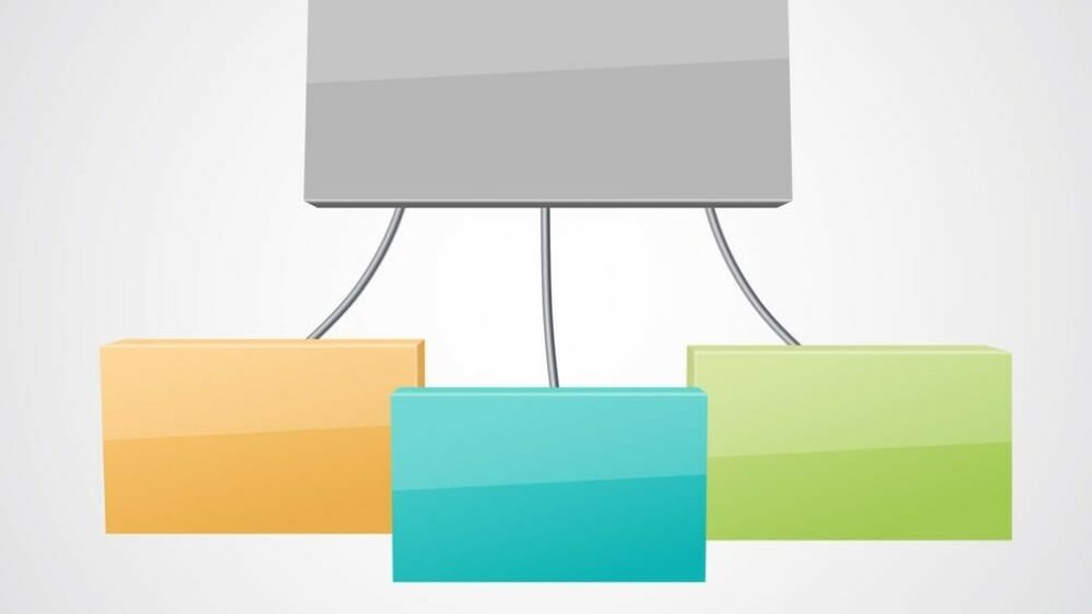 ISO 21500 Projektledning - projektledning utbildning